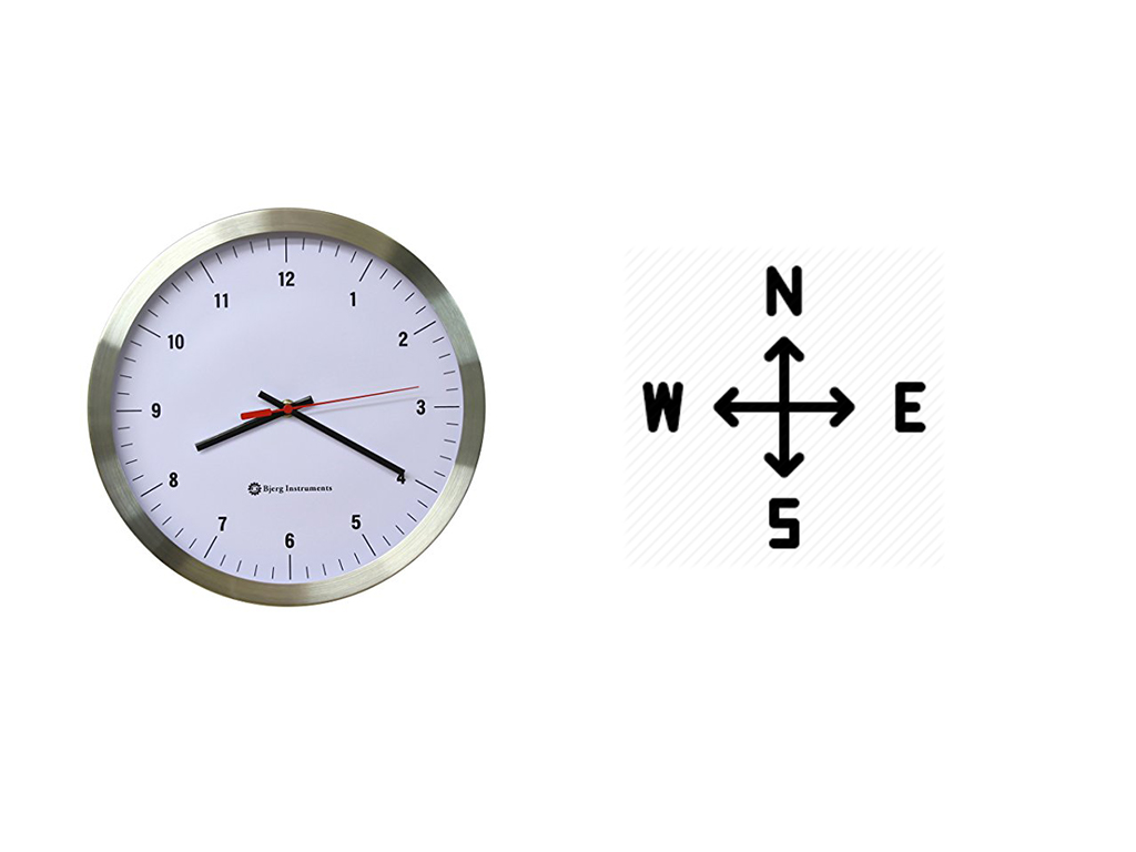 Improve Memory with Mnemonic – Learning Now Here